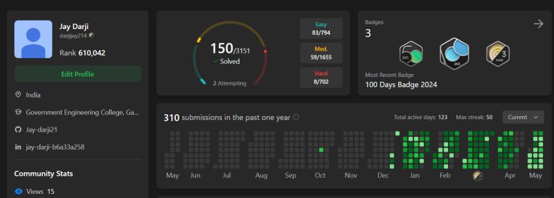 Jay Darji on LinkedIn: #codingjourney #keeplearning #leetcode # ... Jay Darji on LinkedIn: #codingjourney #keeplearning #leetcode # ...