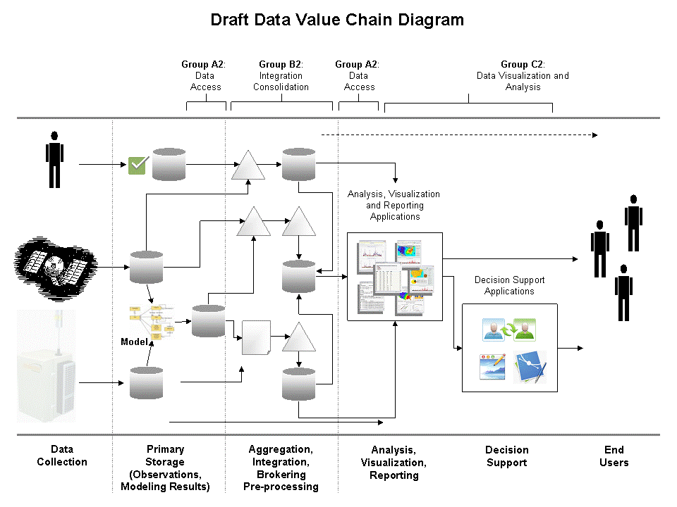Basit Ahmed on LinkedIn: #datascience #machinelearning #dataengineering Basit Ahmed on LinkedIn: #datascience #machinelearning #dataengineering