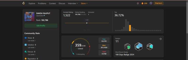 Daksh Rajput on LinkedIn: #leetcode #codingstreak #milestone #dsa # ... Daksh Rajput on LinkedIn: #leetcode #codingstreak #milestone #dsa # ...