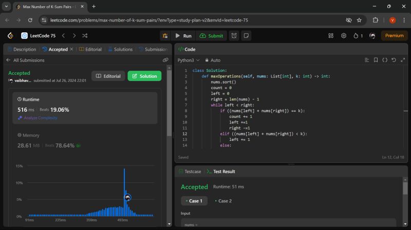 Vaibhav V. on LinkedIn: #100daysofleetcode #leetcode #programming ... Vaibhav V. on LinkedIn: #100daysofleetcode #leetcode #programming ...
