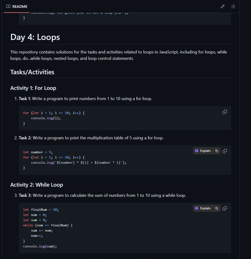 Nitesh Kushwaha on LinkedIn: #javascript #codingchallenge #day4 # ... Nitesh Kushwaha on LinkedIn: #javascript #codingchallenge #day4 # ...
