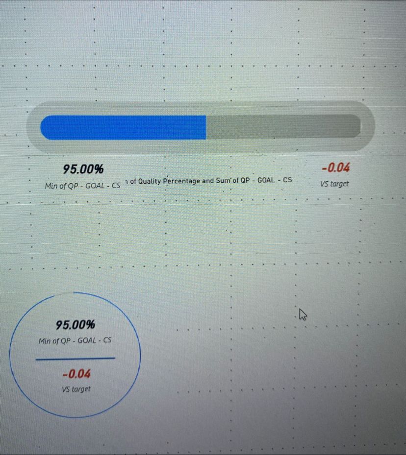Akshay Vilayatkar on LinkedIn: #powerbi #powerbidashboard # ... Akshay Vilayatkar on LinkedIn: #powerbi #powerbidashboard # ...