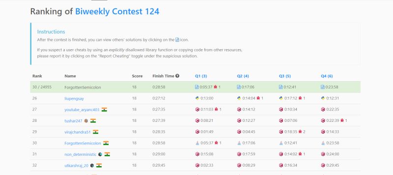 Yashesh Bhavsar on LinkedIn: #leetcode #codingcontest Yashesh Bhavsar on LinkedIn: #leetcode #codingcontest