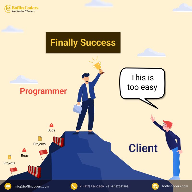 Boffin Coders - Web and Mobile App Development Company on LinkedIn: # ... Boffin Coders - Web and Mobile App Development Company on LinkedIn: # ...