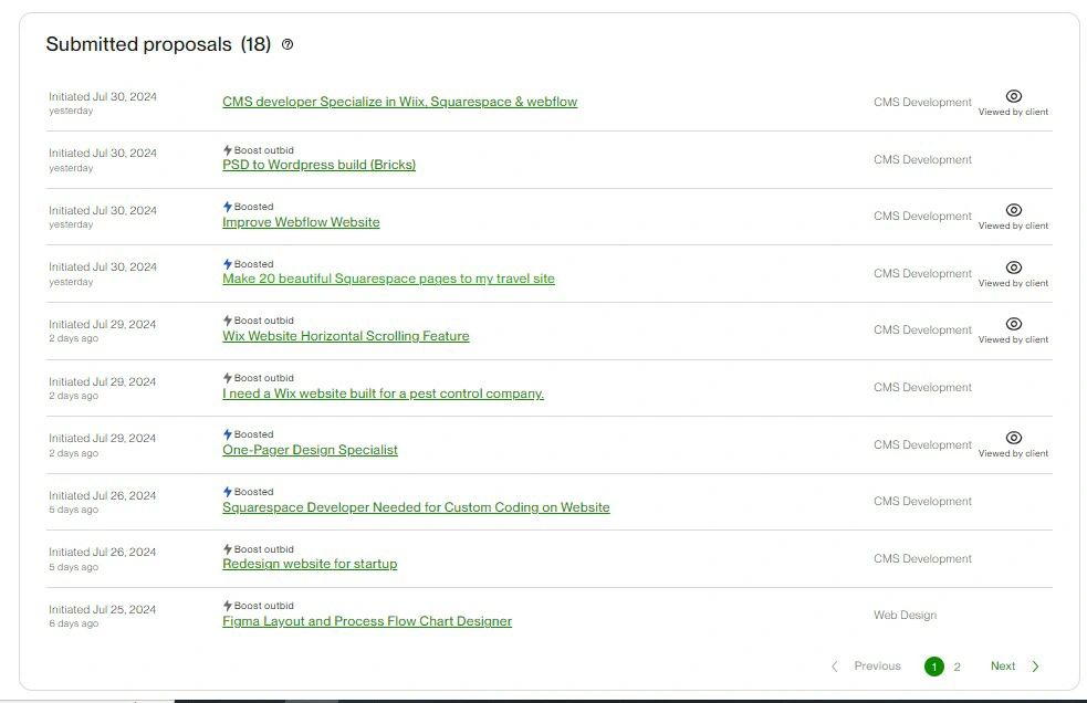 Muhammad Sajid on LinkedIn: #freelancing #upwork #freelancer #cms # ... Muhammad Sajid on LinkedIn: #freelancing #upwork #freelancer #cms # ...