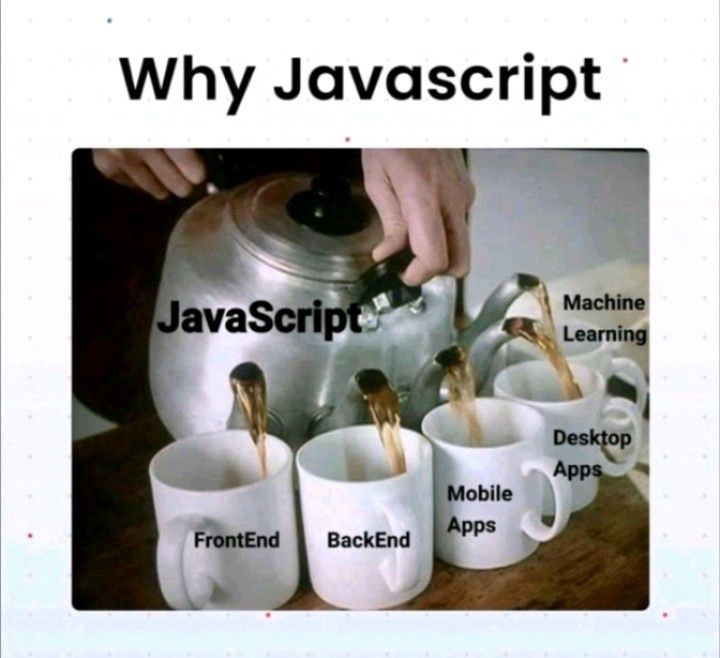 Rishabh Jain on LinkedIn: #javascript #computerscience #linkedingrowth ... Rishabh Jain on LinkedIn: #javascript #computerscience #linkedingrowth ...