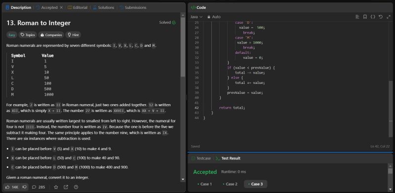 Mohit Sharma on LinkedIn: #100daysofcode #drgvishwanathan #vitbhopal # ... Mohit Sharma on LinkedIn: #100daysofcode #drgvishwanathan #vitbhopal # ...