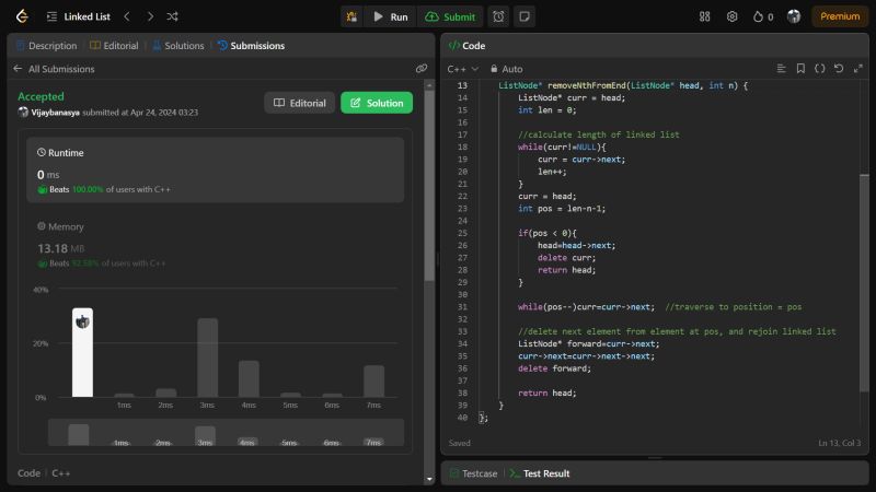 Vijay kumar saini on LinkedIn: #100daysofcode #leetcode #leetcodechallenge Vijay kumar saini on LinkedIn: #100daysofcode #leetcode #leetcodechallenge