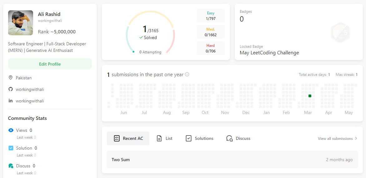 Ali Rashid on LinkedIn: #programming #leetcode #codingjourney # ... Ali Rashid on LinkedIn: #programming #leetcode #codingjourney # ...