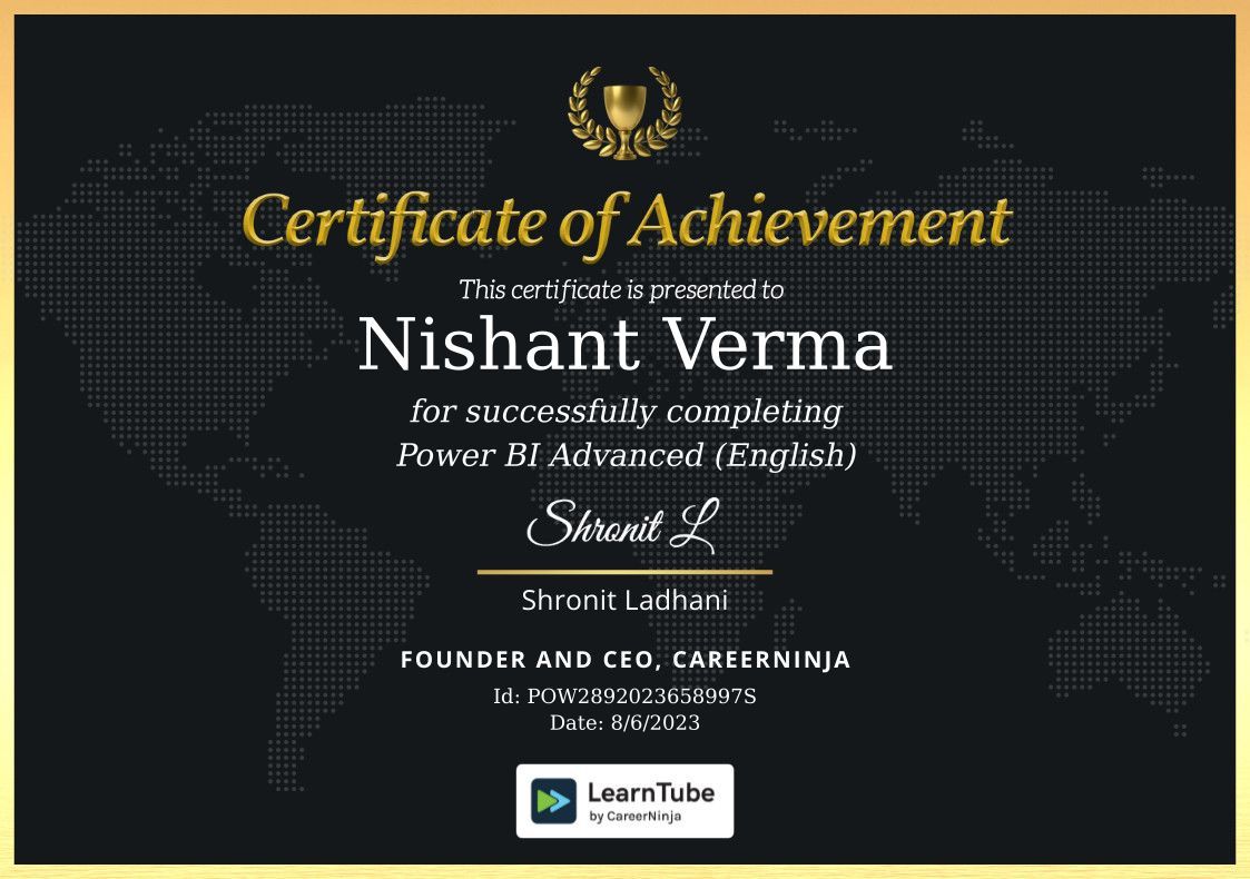 Nishant Verma on LinkedIn: #learntube Nishant Verma on LinkedIn: #learntube