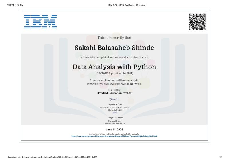 Sakshi Shinde on LinkedIn: #dataanalysis #python #ibm #datascience Sakshi Shinde on LinkedIn: #dataanalysis #python #ibm #datascience