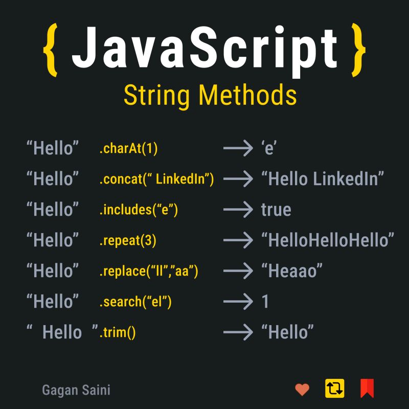 Gagan Saini on LinkedIn: #js #javascript #strings #methods #coding # ... Gagan Saini on LinkedIn: #js #javascript #strings #methods #coding # ...