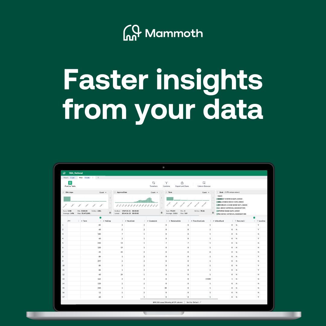 Mammoth Analytics on LinkedIn: #dataanalytics #dataquality #datamanagement Mammoth Analytics on LinkedIn: #dataanalytics #dataquality #datamanagement