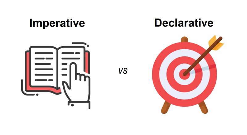 Ankit Gupta on LinkedIn: #webdevelopment #react #javascript # ... Ankit Gupta on LinkedIn: #webdevelopment #react #javascript # ...