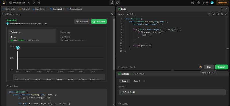 Akhil Mishra on LinkedIn: #100daysleetcodechallenge #leetcode # ... Akhil Mishra on LinkedIn: #100daysleetcodechallenge #leetcode # ...