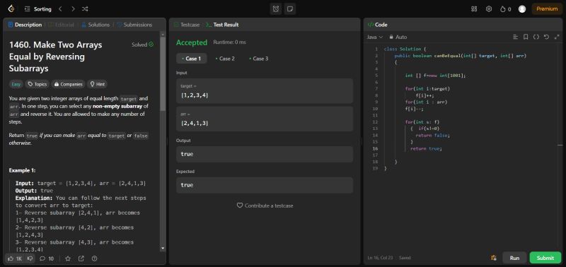 Shubham Sen on LinkedIn: #day21 #leetcode #java Shubham Sen on LinkedIn: #day21 #leetcode #java