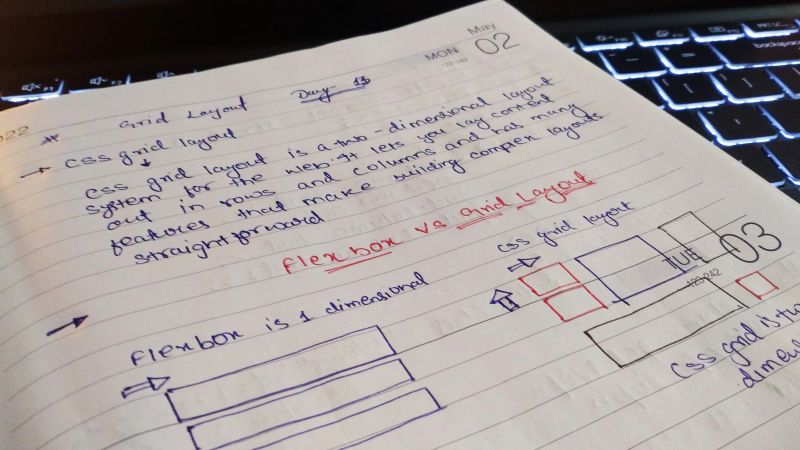 ANAND . on LinkedIn: #css #cascadingstylesheets #html5 #webdevelopment ... ANAND . on LinkedIn: #css #cascadingstylesheets #html5 #webdevelopment ...