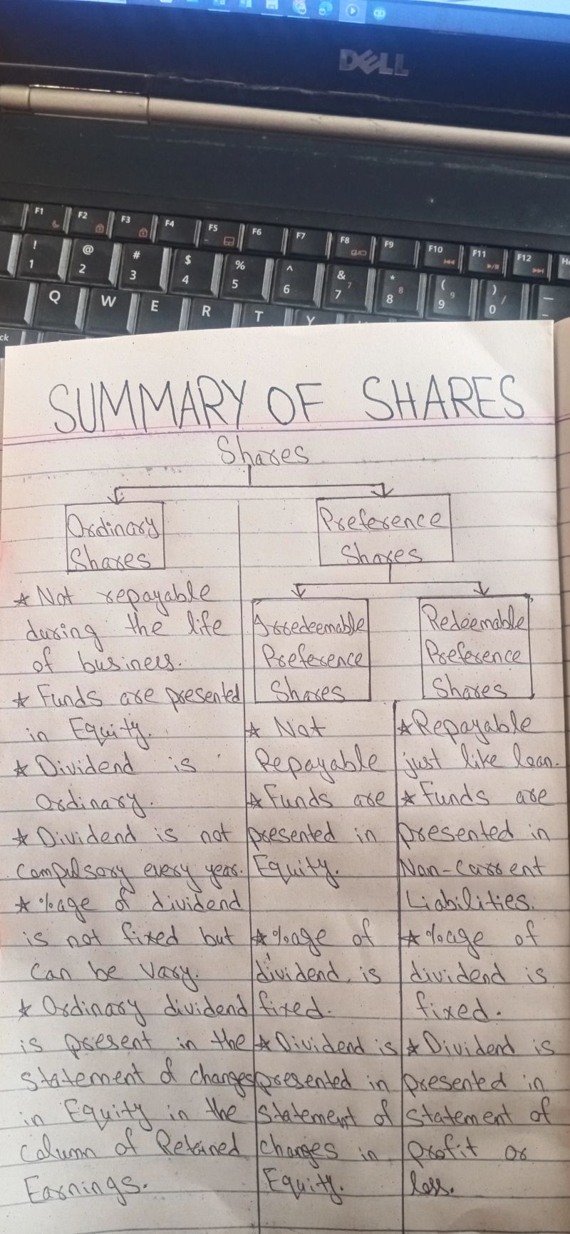 Awais Tahir on LinkedIn: I'm excited to share a concise summary I ... Awais Tahir on LinkedIn: I'm excited to share a concise summary I ...