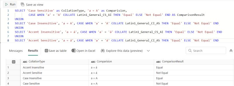 Aleksei Zhukov on LinkedIn: #sql #microsoftfabric #powerbi #dp600 # ... Aleksei Zhukov on LinkedIn: #sql #microsoftfabric #powerbi #dp600 # ...