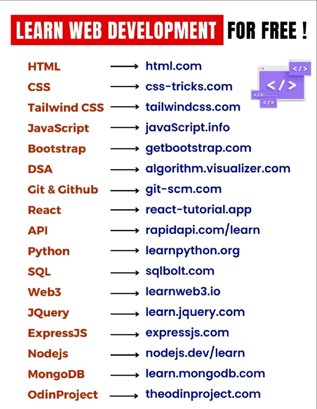 Rahul Choudhary on LinkedIn: #react #css #github #python #html # ... Rahul Choudhary on LinkedIn: #react #css #github #python #html # ...