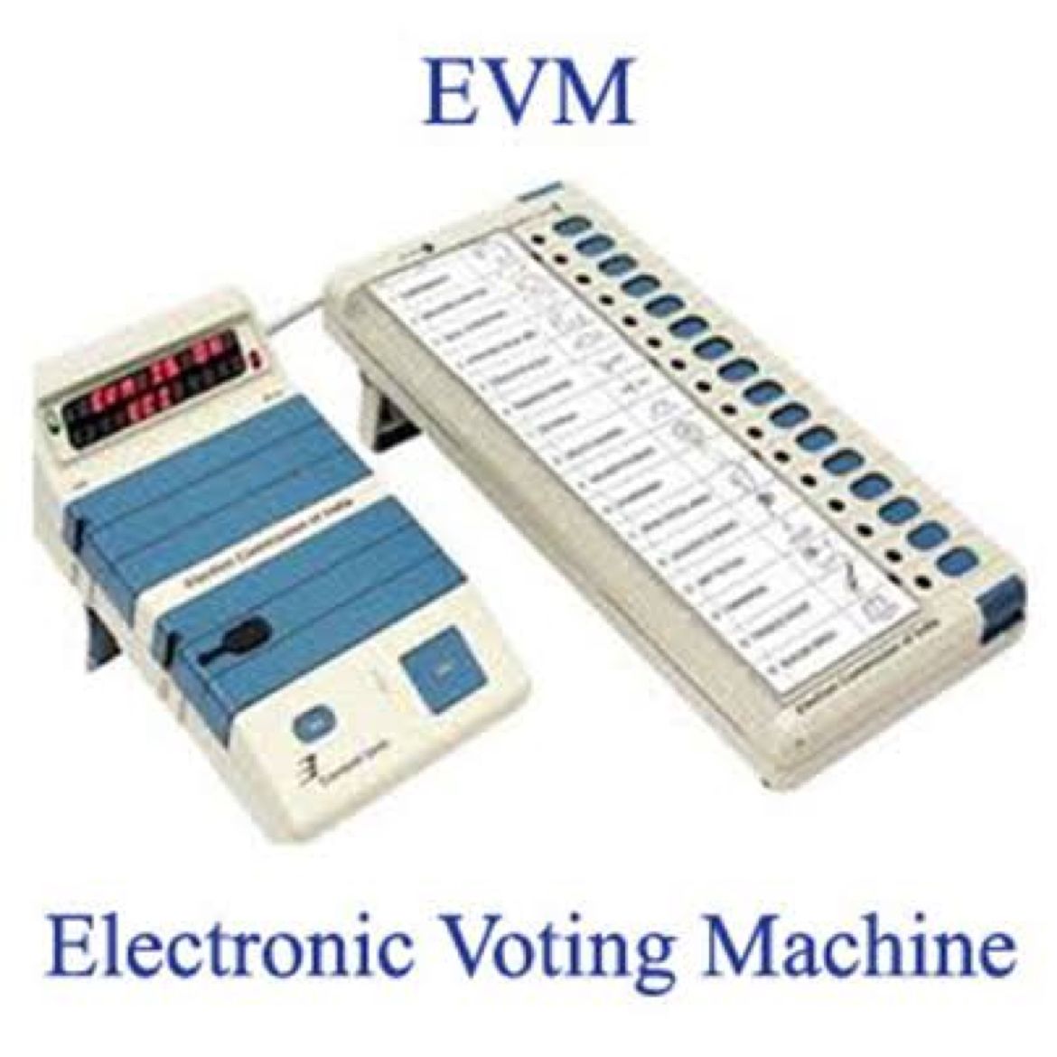 SHAJI MATHEW auf LinkedIn: #evm SHAJI MATHEW auf LinkedIn: #evm