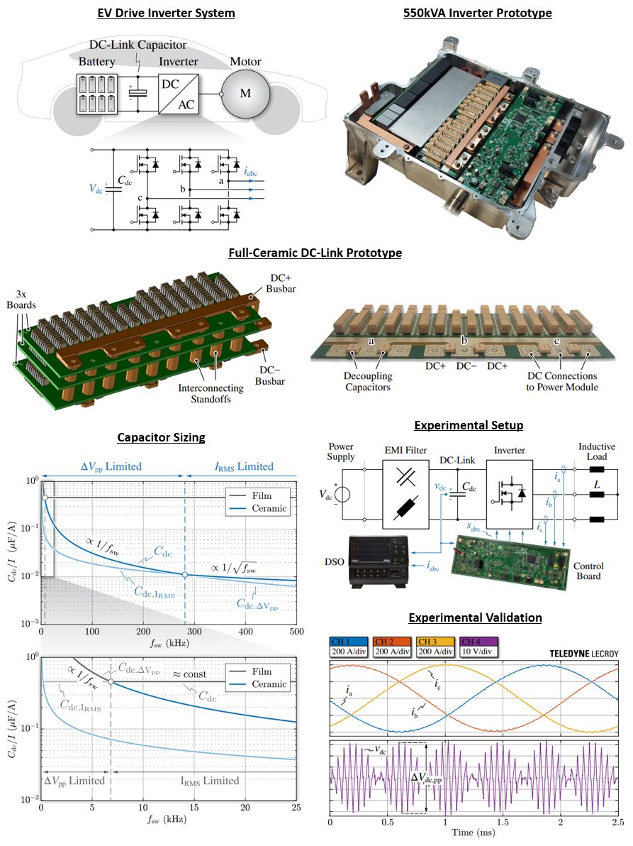 Eduardo Drehmer posted on LinkedIn Eduardo Drehmer posted on LinkedIn