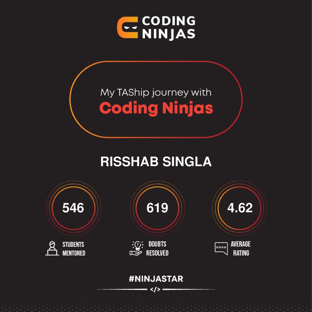 Risshab Singla on LinkedIn: Greetings, Connections! I am happy to share ... Risshab Singla on LinkedIn: Greetings, Connections! I am happy to share ...