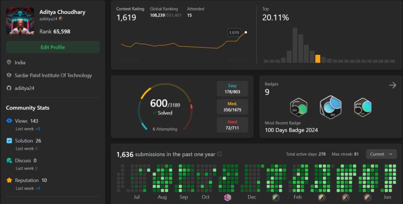 Aditya Choudhary on LinkedIn: #leetcode #learning #milestone #coding Aditya Choudhary on LinkedIn: #leetcode #learning #milestone #coding