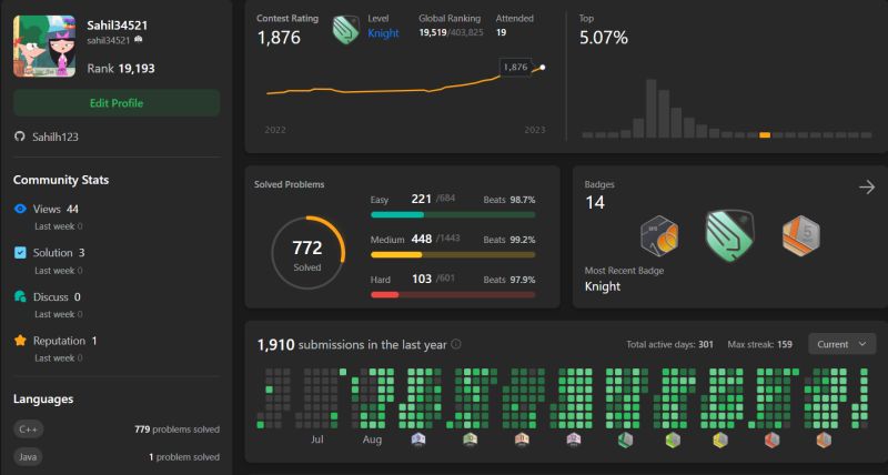 Sahil Hussain on LinkedIn: #knight #weeklycontest348 #leetcode # ... Sahil Hussain on LinkedIn: #knight #weeklycontest348 #leetcode # ...