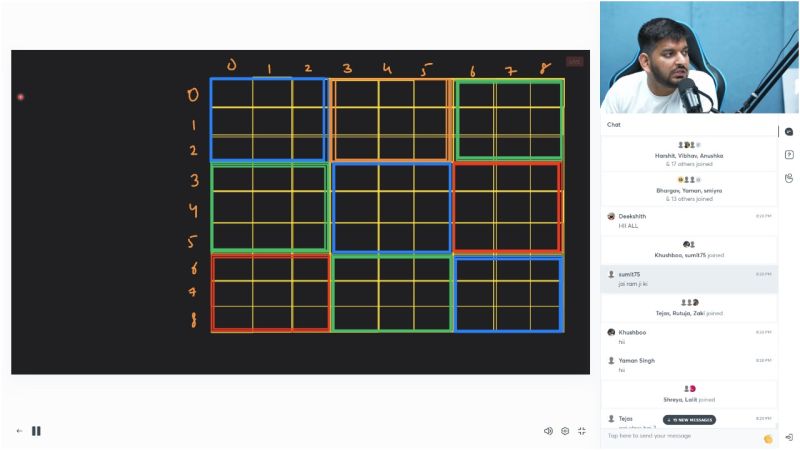 Gaurav Paul on LinkedIn: #learntogether #suprmebacth3 #codehelp Gaurav Paul on LinkedIn: #learntogether #suprmebacth3 #codehelp