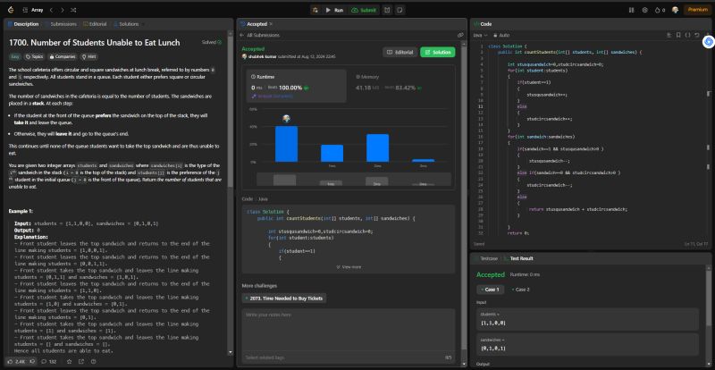 shubhek kumar on LinkedIn: #leetcode #100daychallenge #coding # ... shubhek kumar on LinkedIn: #leetcode #100daychallenge #coding # ...