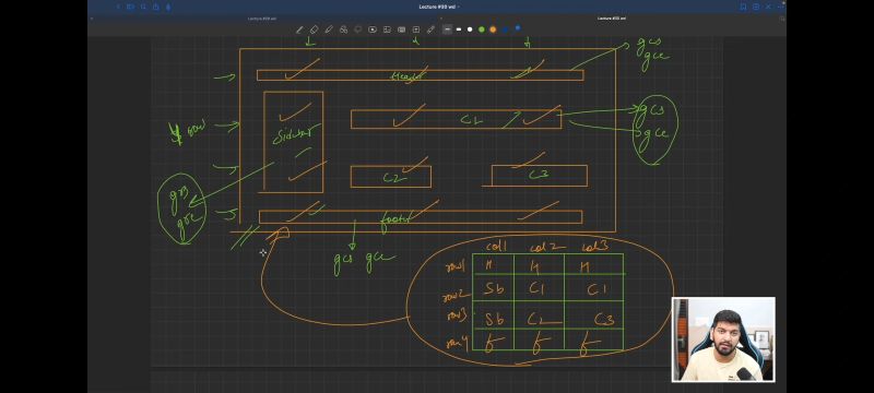Day 27 of #webdev #coding #frontend | Abdul Kheeyan posted on the topic ... Day 27 of #webdev #coding #frontend | Abdul Kheeyan posted on the topic ...