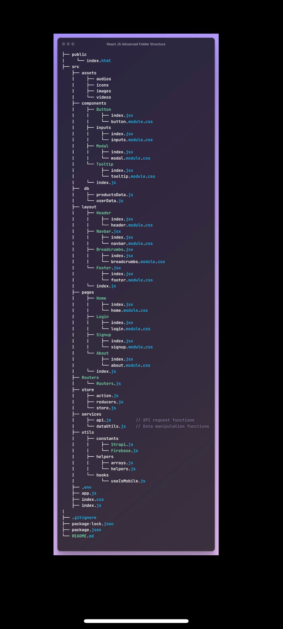 Hafiz Mannan Siddiqui on LinkedIn: #reactjs #react #reactdeveloper # ... Hafiz Mannan Siddiqui on LinkedIn: #reactjs #react #reactdeveloper # ...