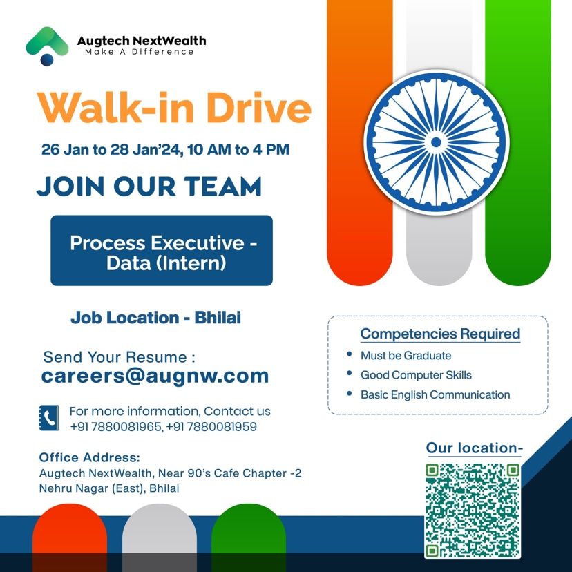 PRASHANT KUMAR PANDEY posted on LinkedIn PRASHANT KUMAR PANDEY posted on LinkedIn
