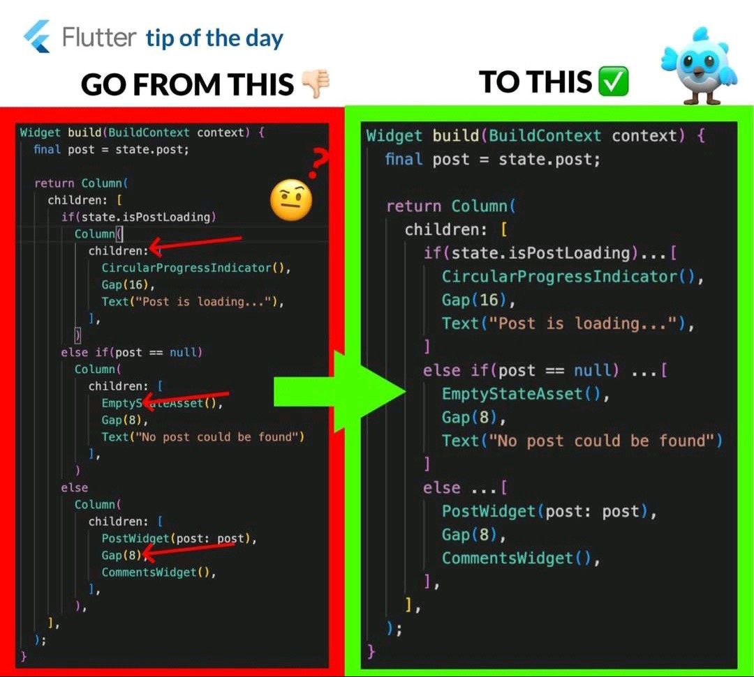 Ashutosh Modgil on LinkedIn: #flutterdeveloper #fluttercommunity # ... Ashutosh Modgil on LinkedIn: #flutterdeveloper #fluttercommunity # ...