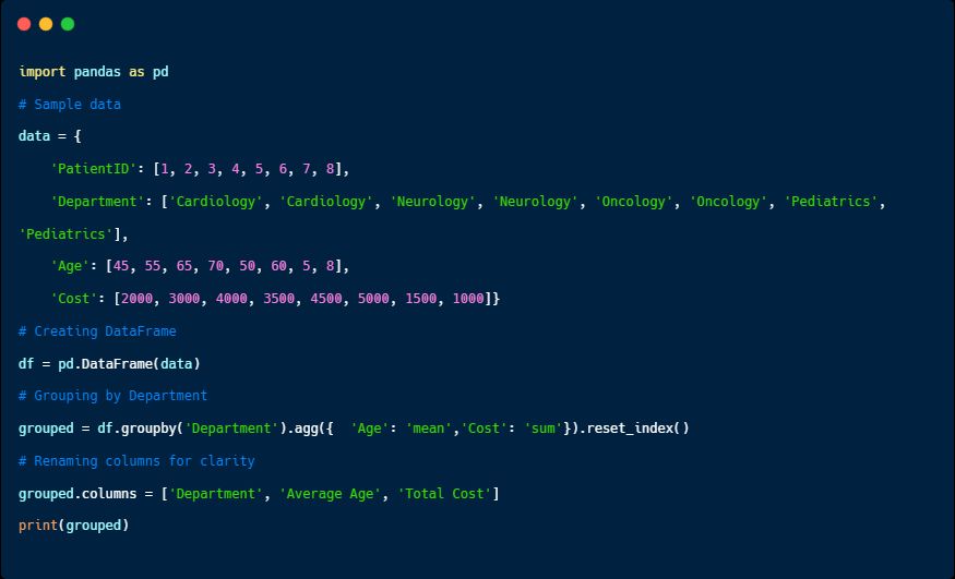 Musthafa Mohd on LinkedIn: #python #pythonprogramming #coding #dsa # ... Musthafa Mohd on LinkedIn: #python #pythonprogramming #coding #dsa # ...