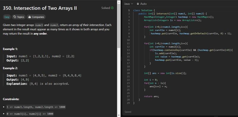 Guru Patel on LinkedIn: #day89 #100daysofcode #hashmap #leetcode # ... Guru Patel on LinkedIn: #day89 #100daysofcode #hashmap #leetcode # ...