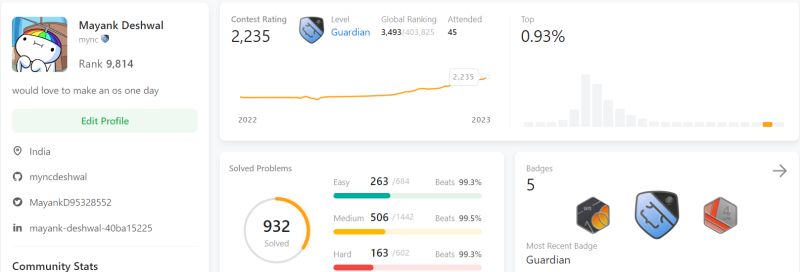 Mayank Deshwal on LinkedIn: #dsa #guardian #leetcode2023 #learning # ... Mayank Deshwal on LinkedIn: #dsa #guardian #leetcode2023 #learning # ...