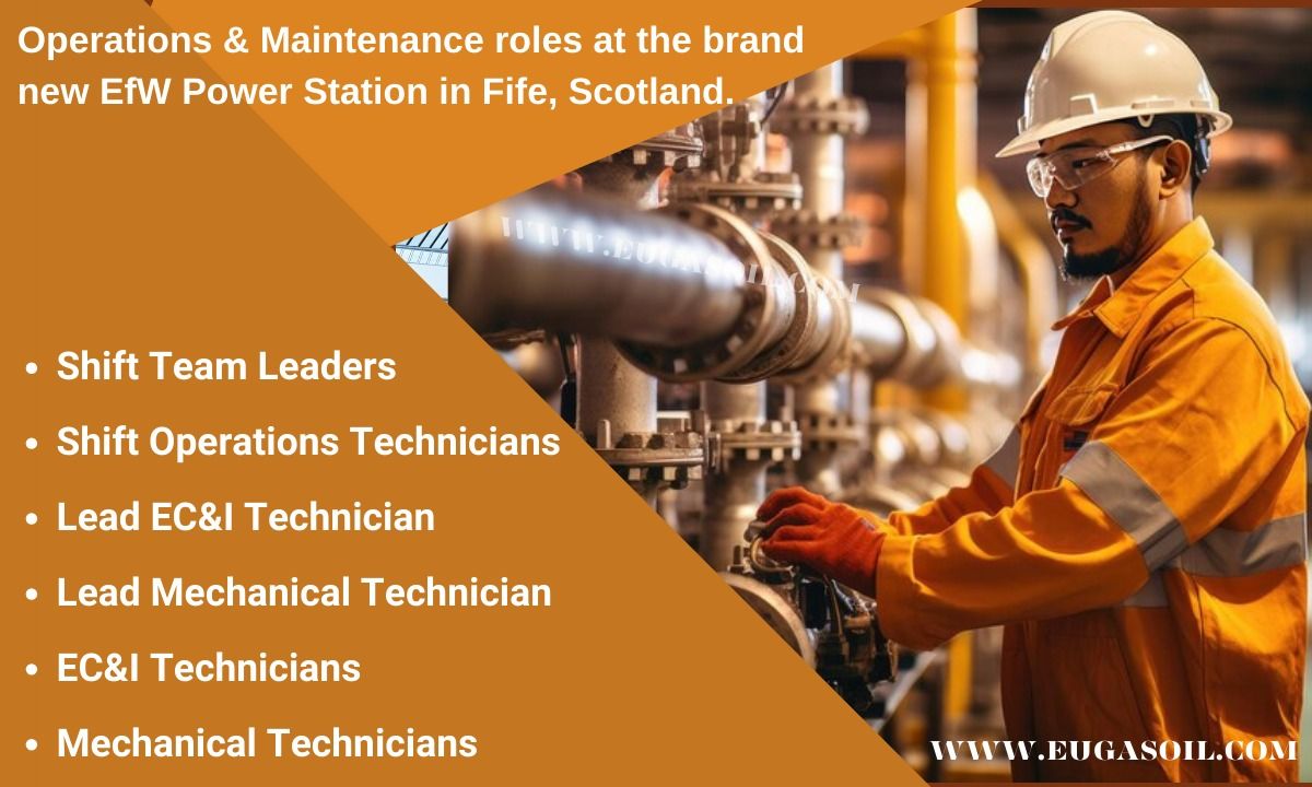 Oil Gas Jobs on LinkedIn: A leading Engineering company hires the ... Oil Gas Jobs on LinkedIn: A leading Engineering company hires the ...