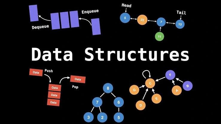 Alok Hotta on LinkedIn: #datastructures #algorithms #graphtheory # ... Alok Hotta on LinkedIn: #datastructures #algorithms #graphtheory # ...