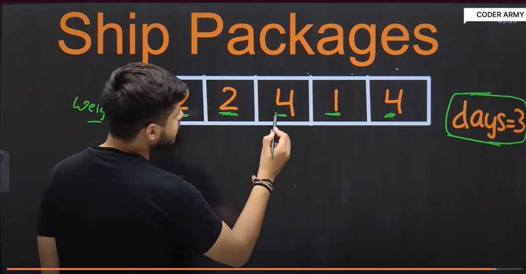 Aman Kumar on LinkedIn: #180daysofcode #coderarmy #dsa Aman Kumar on LinkedIn: #180daysofcode #coderarmy #dsa