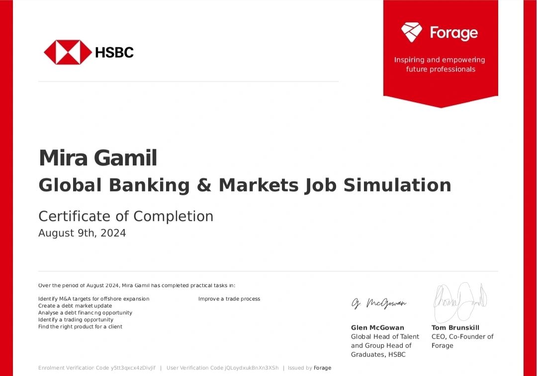 Mira Gamil on LinkedIn: #hsbc #forage #global_banking_and_markets_job ... Mira Gamil on LinkedIn: #hsbc #forage #global_banking_and_markets_job ...