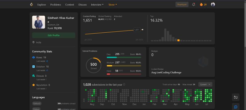 Siddhesh Kushare on LinkedIn: #leetcode #codingmilestone #codingjourney ... Siddhesh Kushare on LinkedIn: #leetcode #codingmilestone #codingjourney ...