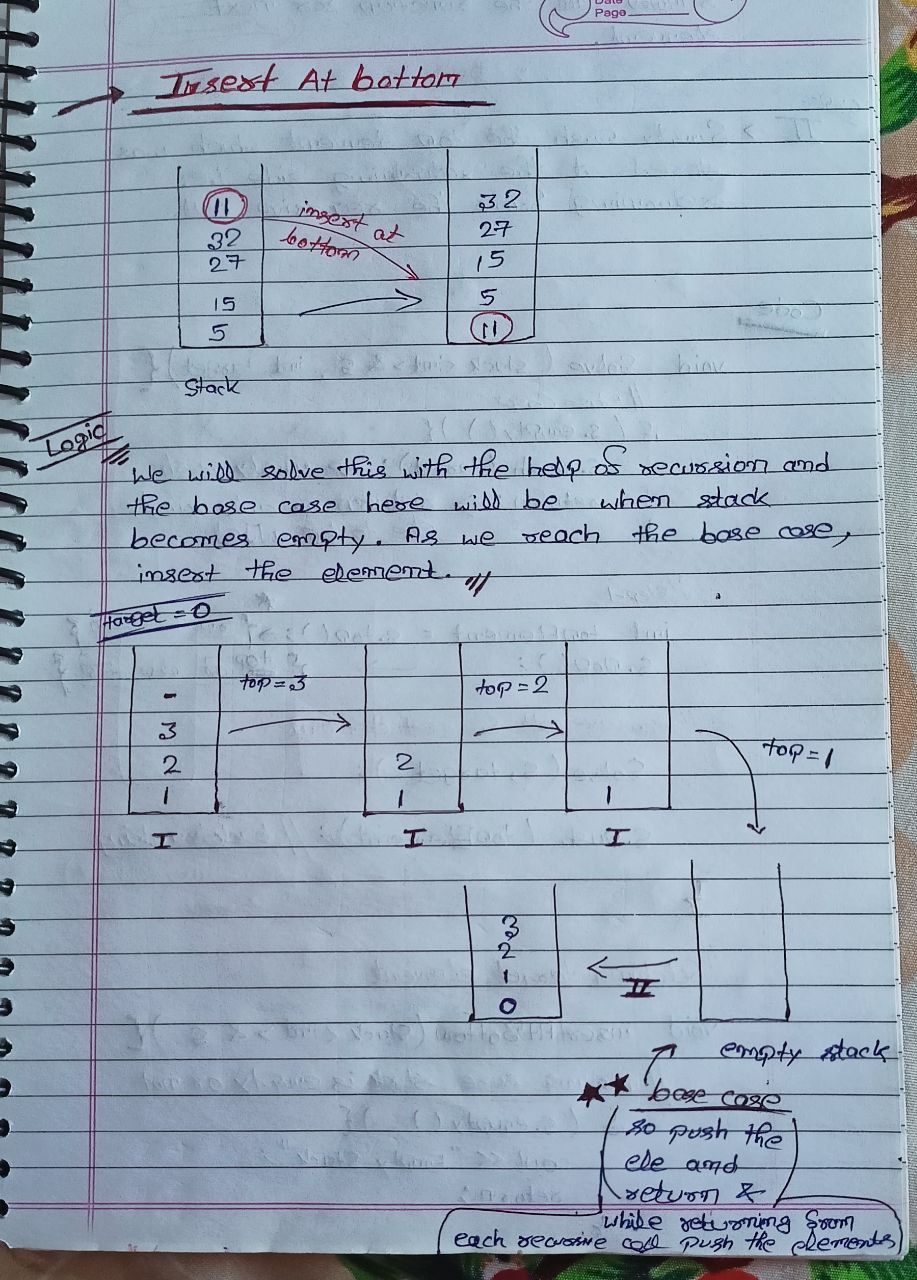 Shashank Chaturvedi on LinkedIn: #dsa #cppprogramming #linkedin #coding ... Shashank Chaturvedi on LinkedIn: #dsa #cppprogramming #linkedin #coding ...
