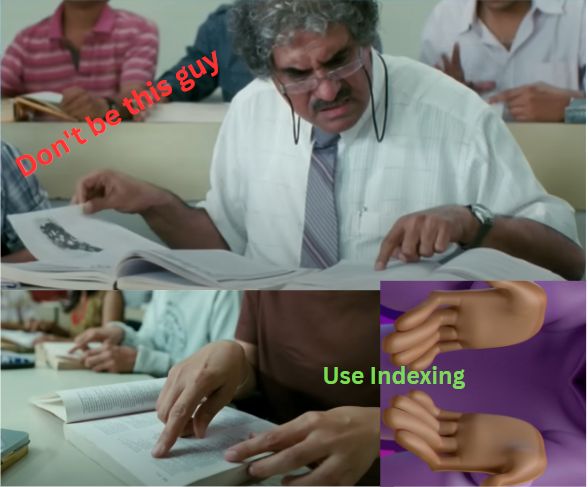 Nitish Chandani on LinkedIn: #database #indexing #databaseperformance # ... Nitish Chandani on LinkedIn: #database #indexing #databaseperformance # ...