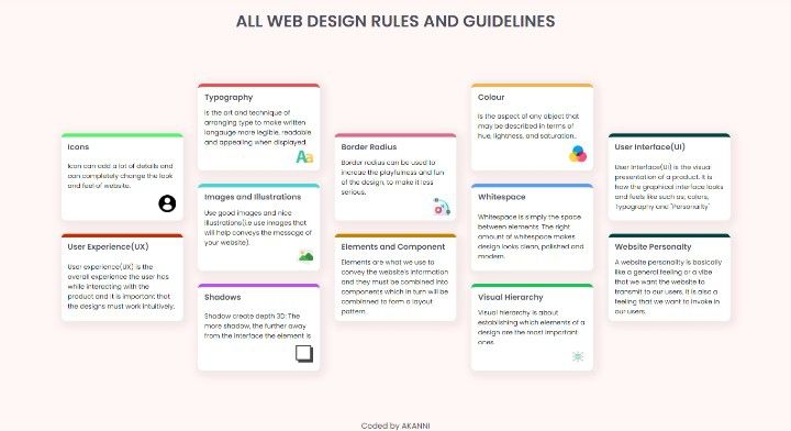 Mujahid Abdhamid on LinkedIn: #webdesign #css #html #share #projects # ... Mujahid Abdhamid on LinkedIn: #webdesign #css #html #share #projects # ...