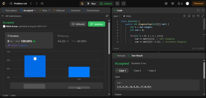 Nitish Kumar on LinkedIn: #leetcode Nitish Kumar on LinkedIn: #leetcode