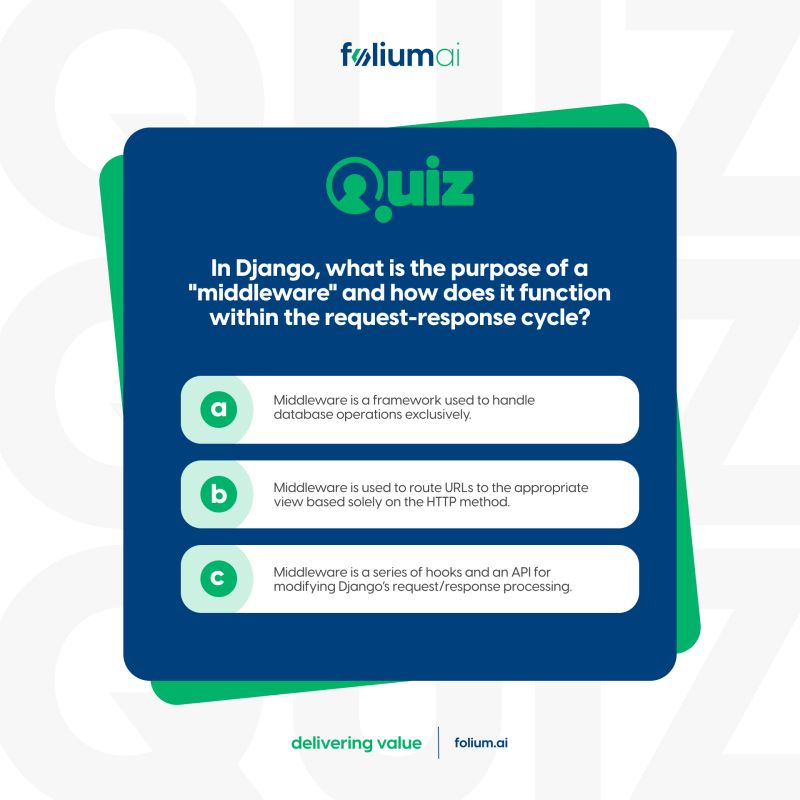 Folium AI on LinkedIn: Test your Django knowledge! #django #webdev #python Folium AI on LinkedIn: Test your Django knowledge! #django #webdev #python