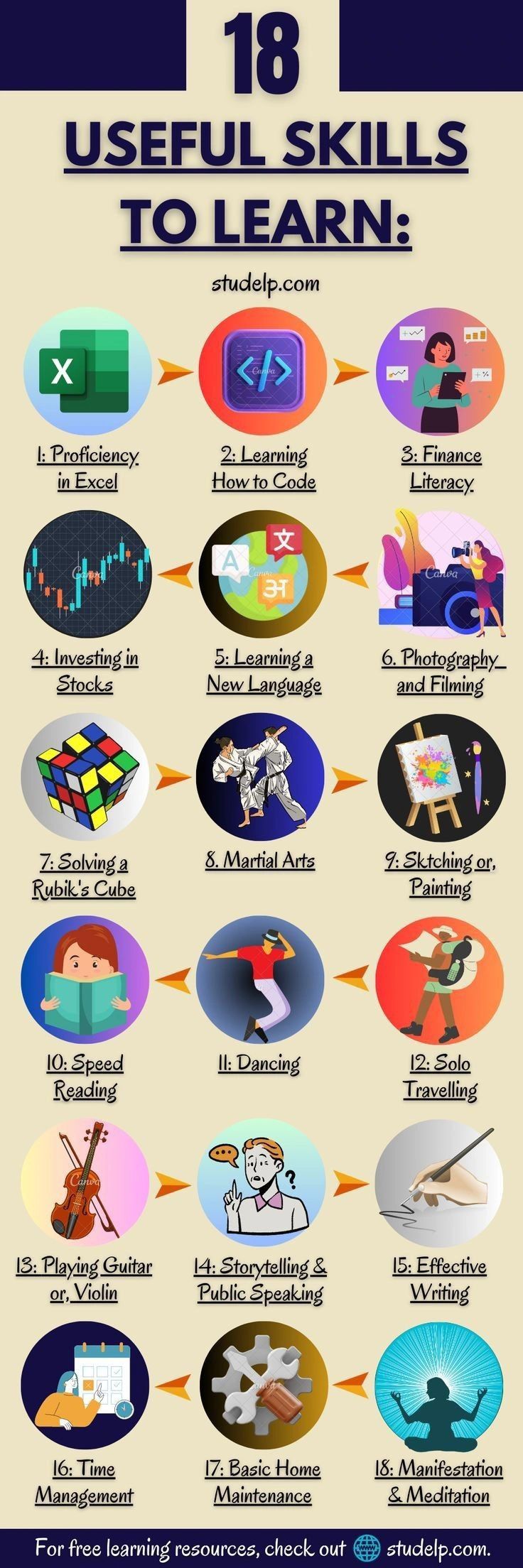 Adarsh gurjar on LinkedIn: usefull skill#learn#code#freelencer#follow Adarsh gurjar on LinkedIn: usefull skill#learn#code#freelencer#follow