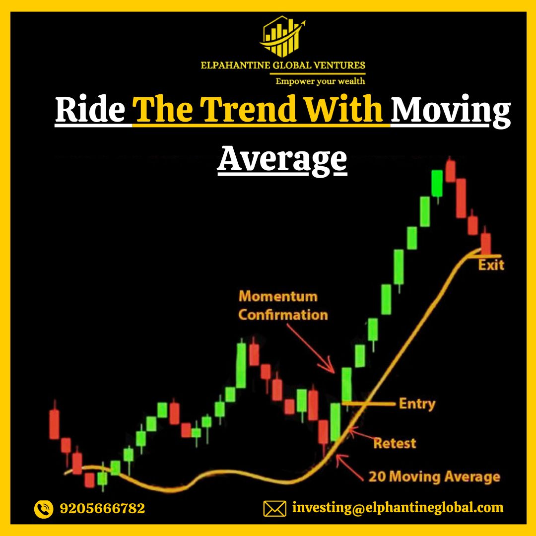 Elphantine Global Ventures on LinkedIn: #nifty #sensex #investment # ... Elphantine Global Ventures on LinkedIn: #nifty #sensex #investment # ...